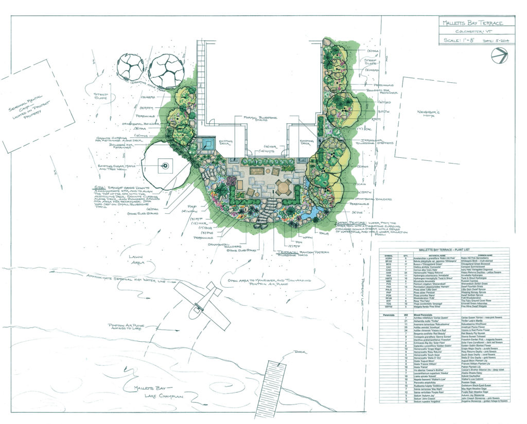 Malletts Bay Terrace - Landshapes